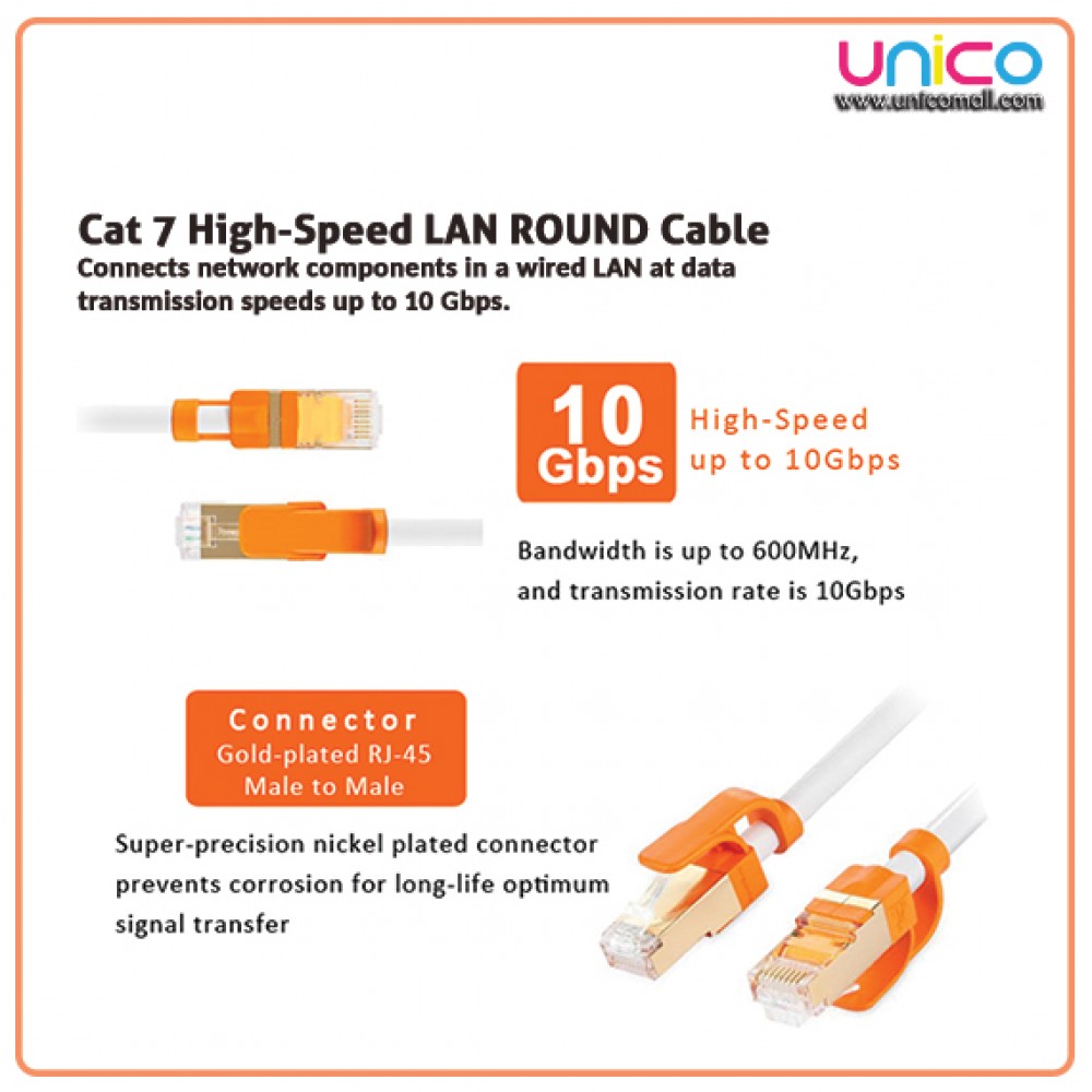 Cat 7 Super High Speed Damper Series White / Round Cable [3M]