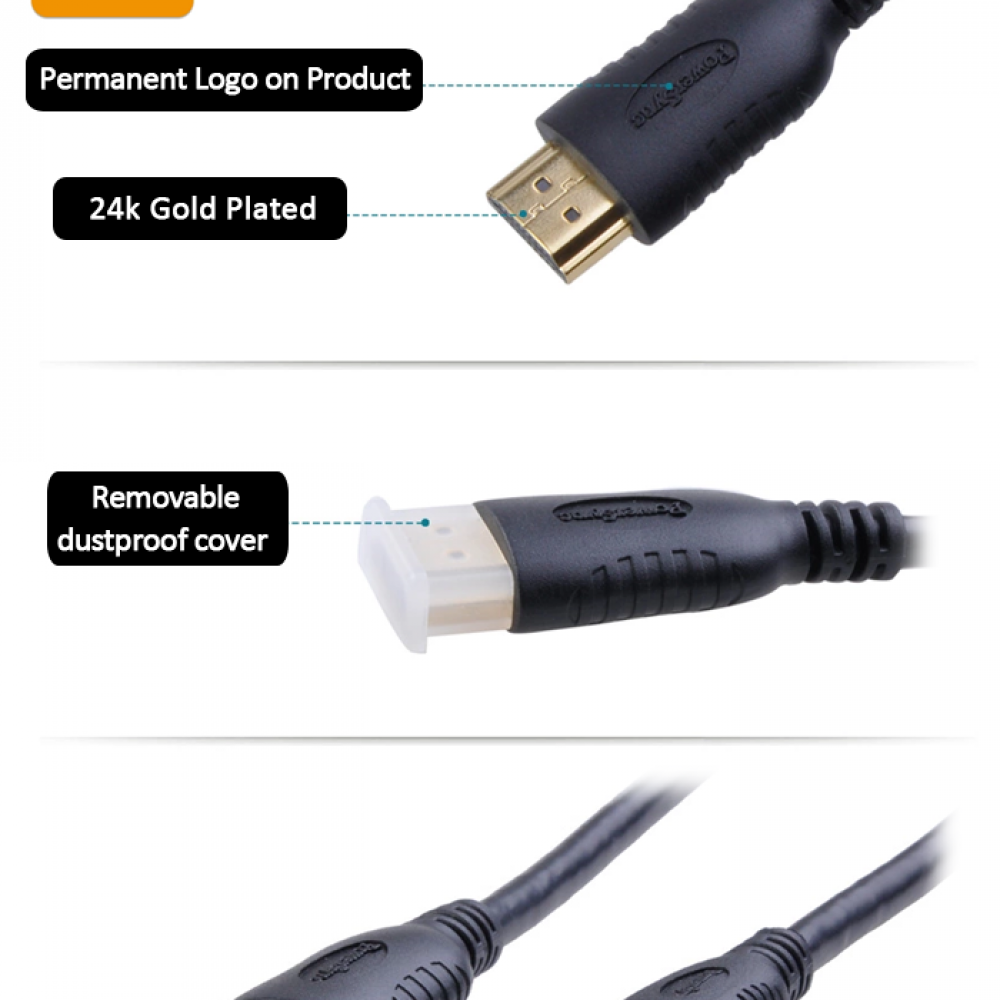 Powersync Mini HDMI A Type to Mini C Type (1.5Meter)
