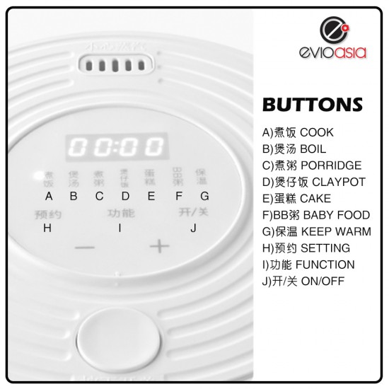 Smart Mini Rice Cooker 2.0L